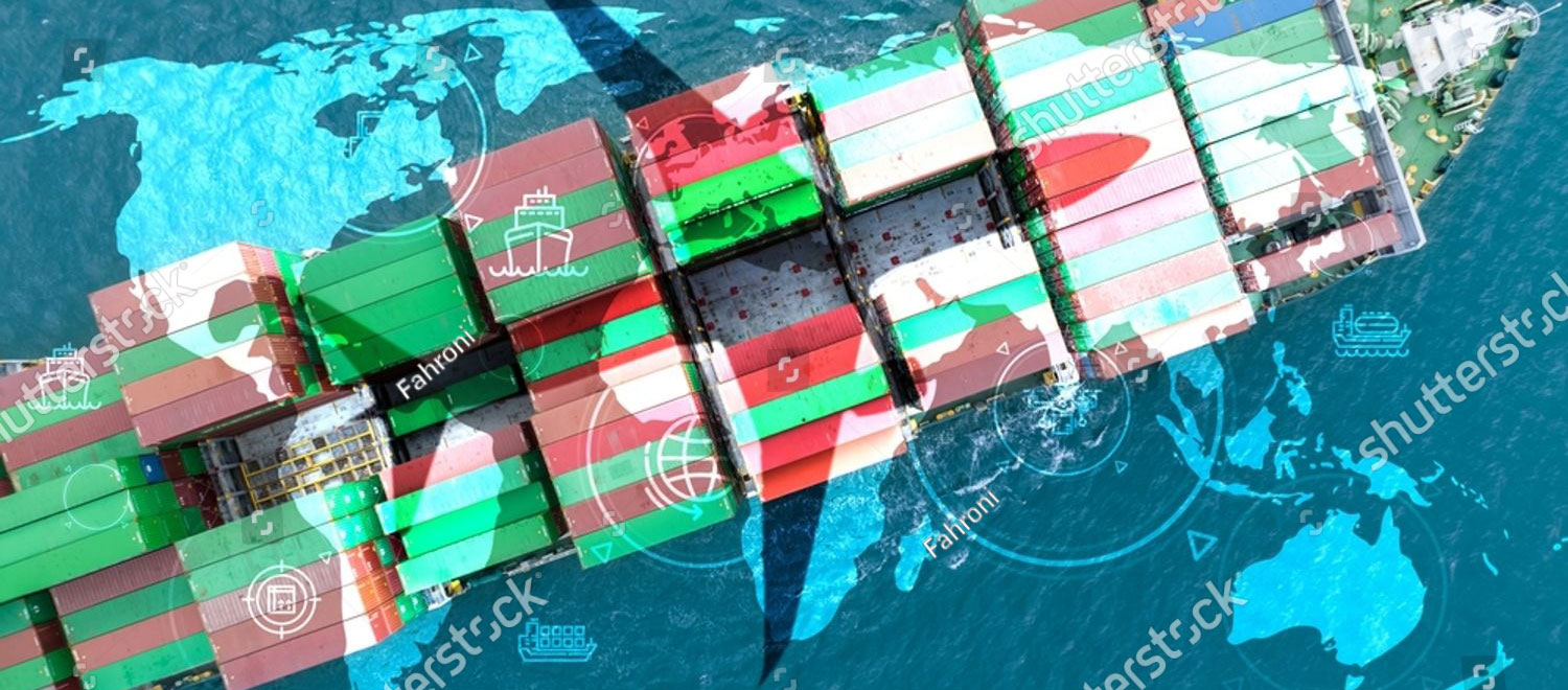 About Us - The AIM Platform